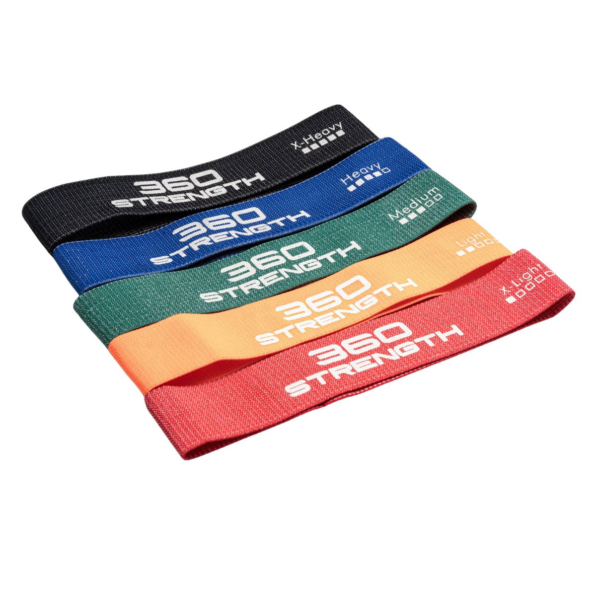 EOFY Sale | Fabric Micro Activation Bands – Little Bloke Fitness